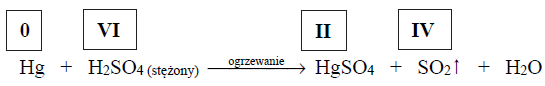 Zadanie - Reakcja rtęci ze stężonym roztworem kwasu siarkowego(VI ...